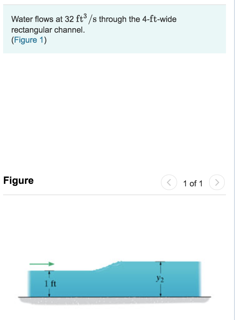 Solved Water flows at 32 ft3 /s through the 4-ft-wide | Chegg.com
