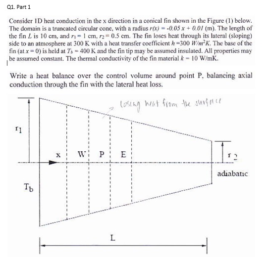 Solved Consider ID heat conduction in the x direction in a | Chegg.com