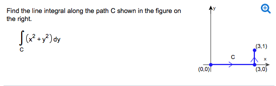 Solved Find the line integral along the path C shown in the | Chegg.com