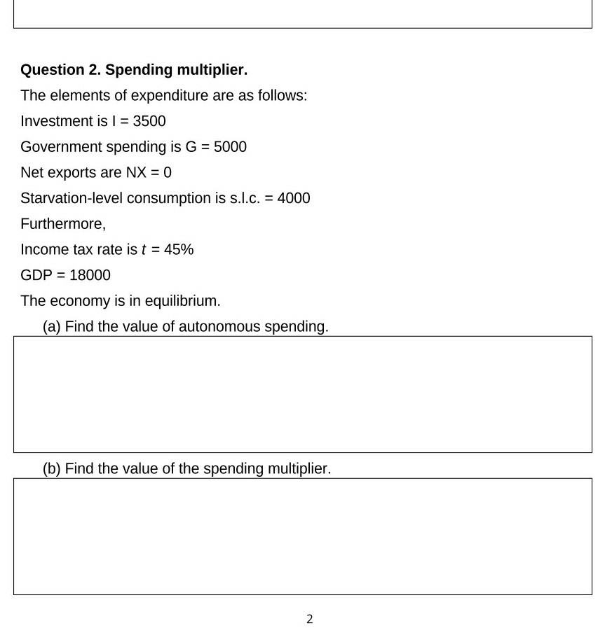 Solved Question 2. Spending multiplier. The elements of | Chegg.com