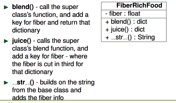 PYTHON CODE: Build A Set of Classes that | Chegg.com