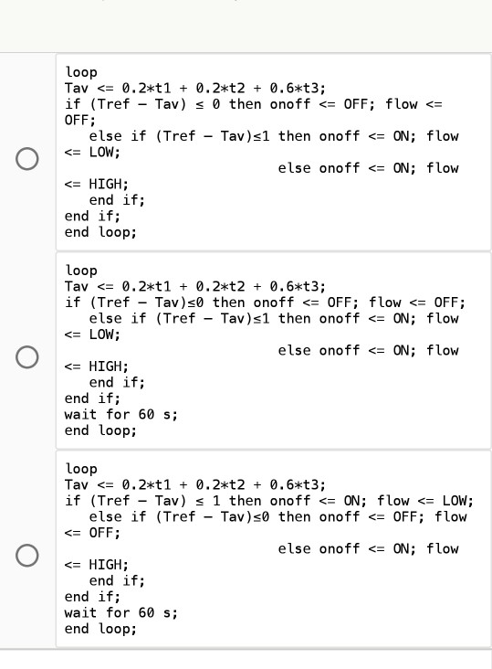 Solved Consider a hot-air heating system. The control | Chegg.com ...