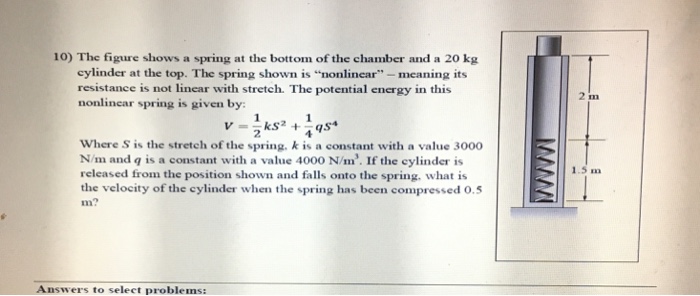 Solved The figure shows a spring at the bottom of the | Chegg.com