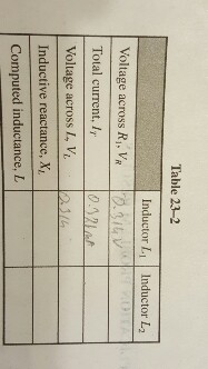 inductive Reactance | Chegg.com