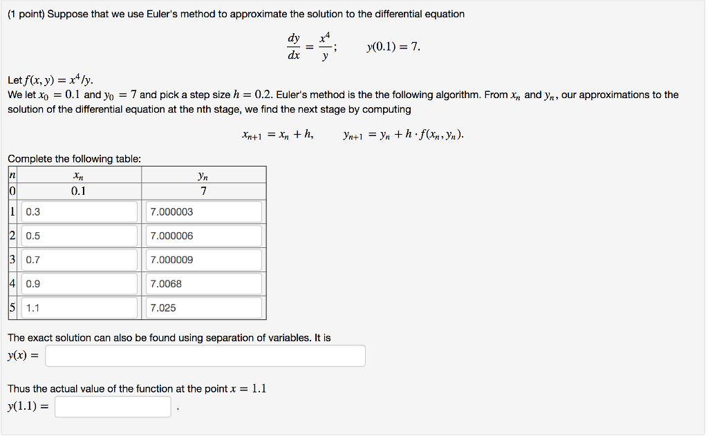 Solved (1 point) Suppose that we use Euler's method to | Chegg.com