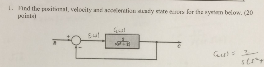 Solved 1. Find the positional, velocity and acceleration | Chegg.com