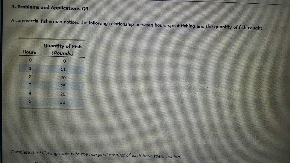 Solved 3. Problems and Applications Q3 A commercial | Chegg.com Solved 3. Problems and Applications Q3 A commercial | Chegg.com