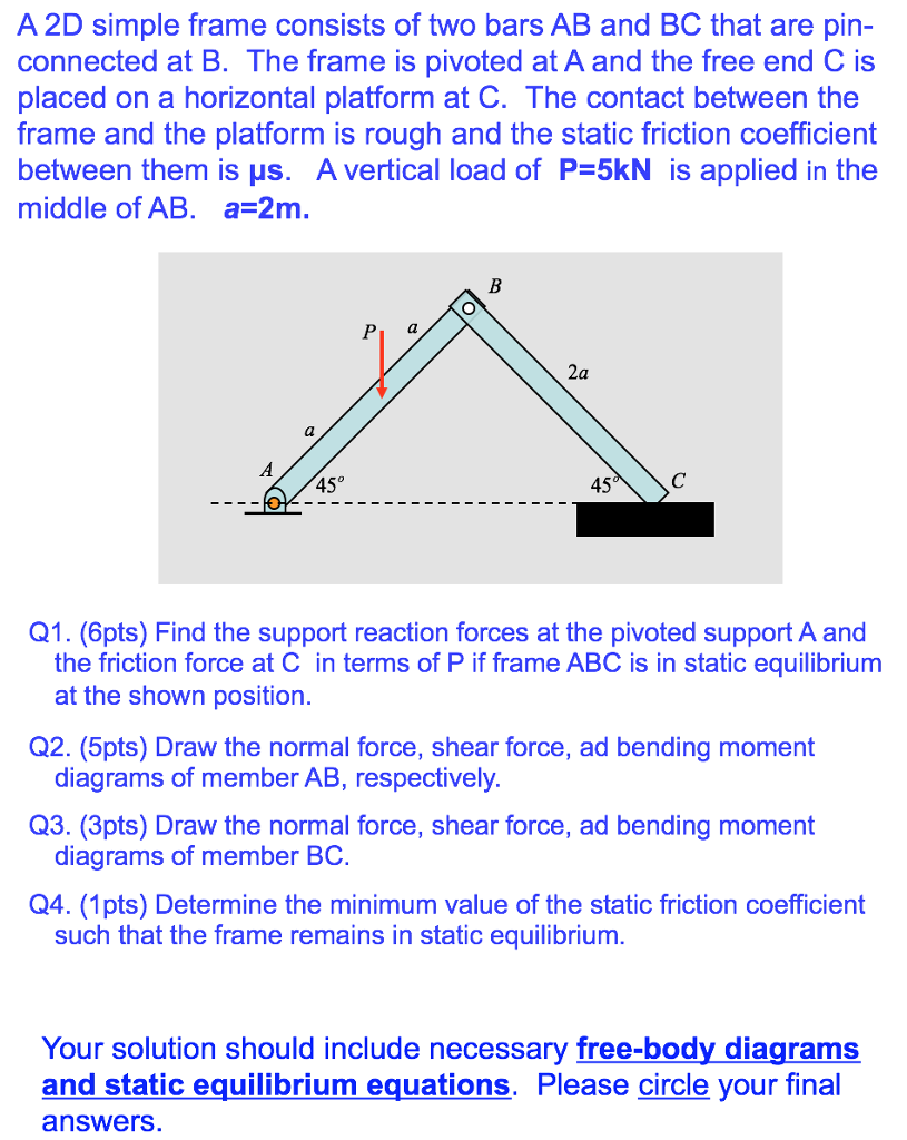 Solved A 2D simple frame consists of two bars AB and BC that | Chegg.com