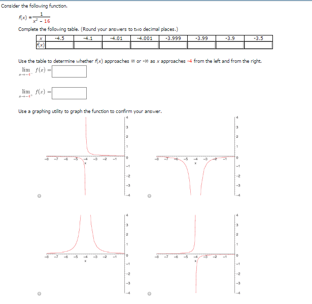 Solved Consider the following function. f(x) = 1/x^2 - 16 | Chegg.com