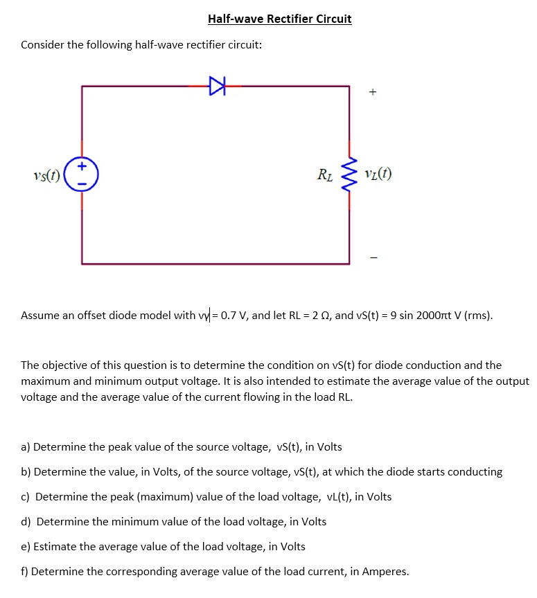 Solved Half-wae Rectifier Circuit Consider the following | Chegg.com
