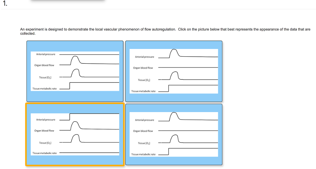 Solved 1. An experiment is designed to demonstrate the local | Chegg.com