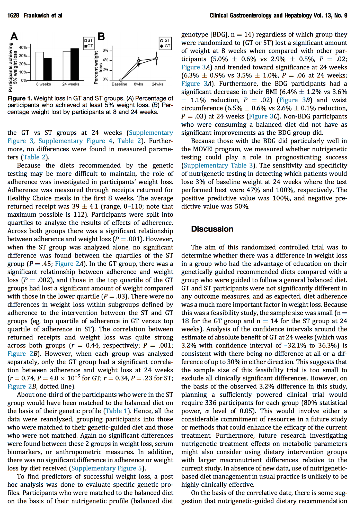 Solved Research article questions: 1. Describe the rationale | Chegg.com