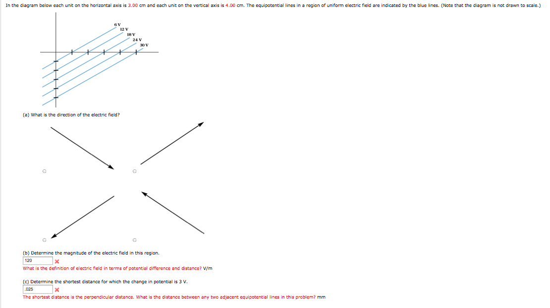 Solved In the diagram below each unit on the horizontal axis | Chegg.com
