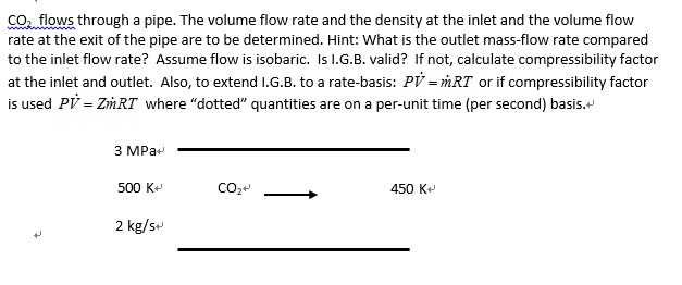 Solved CO_2 flows through a pipe. The volume flow rate and | Chegg.com