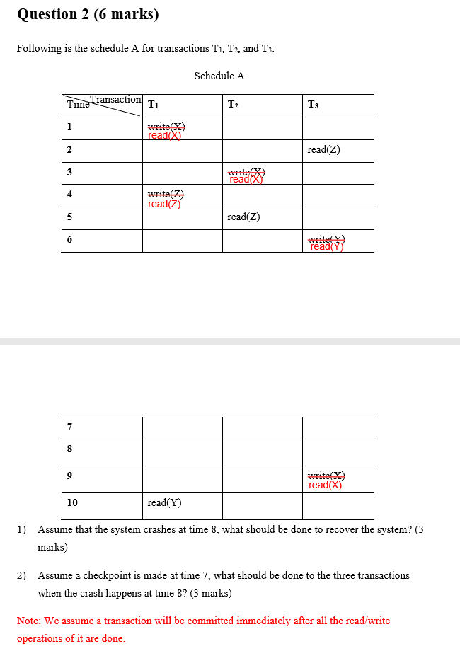 Solved Question 2 (6 marks) Following is the schedule A for | Chegg.com