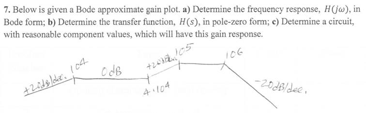 7. Below is given a Bode approximate gain plot, a) | Chegg.com