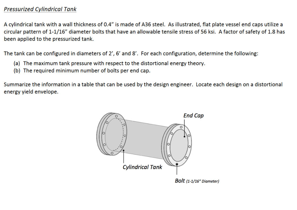 Solved Pressurized Cylindrical Tank A cylindrical tank with | Chegg.com