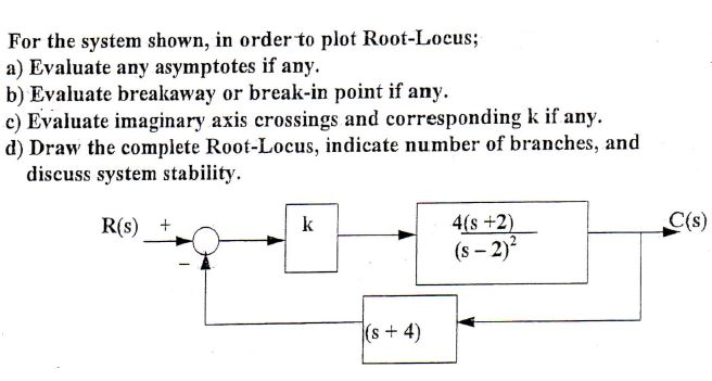 For the system shown, in order to plot Root-Locus; a) | Chegg.com
