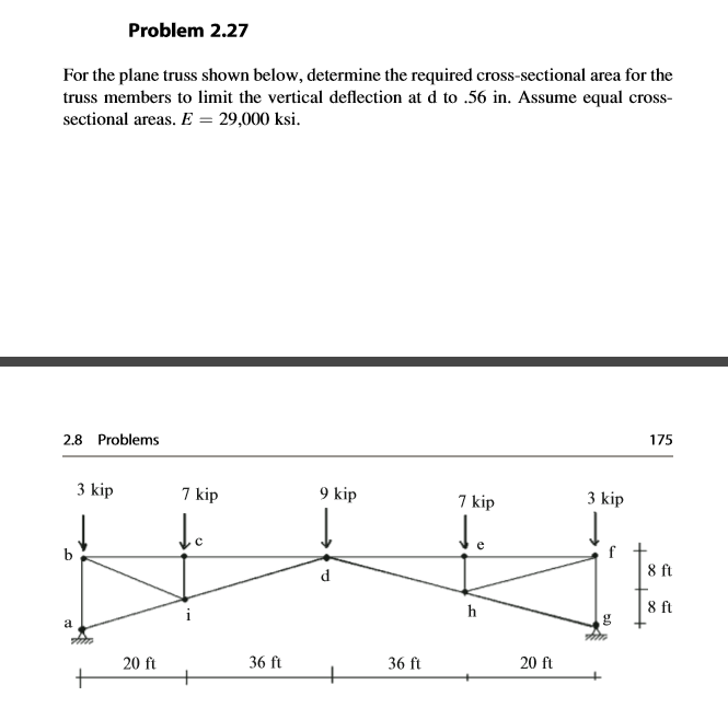 Solved Problem 2.27 For the plane truss shown below, | Chegg.com
