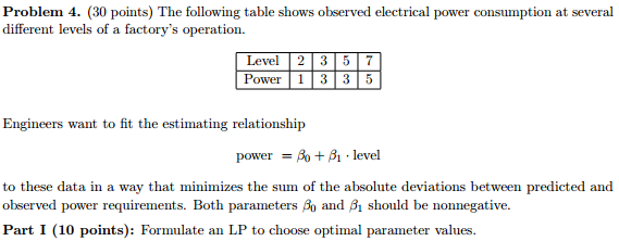 Solved The following table shows observed electrical power | Chegg.com