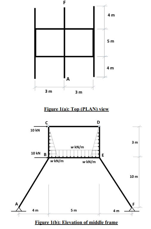 The top (Plan) view of a water tank is shown in | Chegg.com