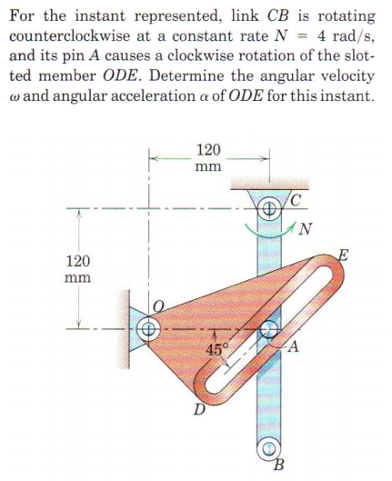 Solved For the instant represented, link CB is rotating | Chegg.com