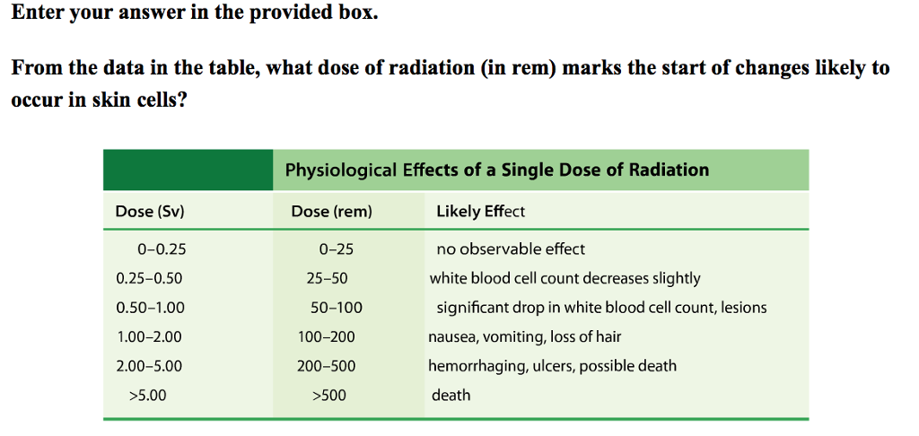 Solved From the data in the table, what dose of radiation | Chegg.com