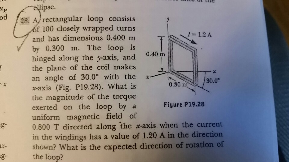 Solved A rectangular loop consists of 100 closely wrapped | Chegg.com