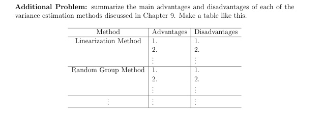 Solved Chapter Variance Estimation In Complex Surveys 365