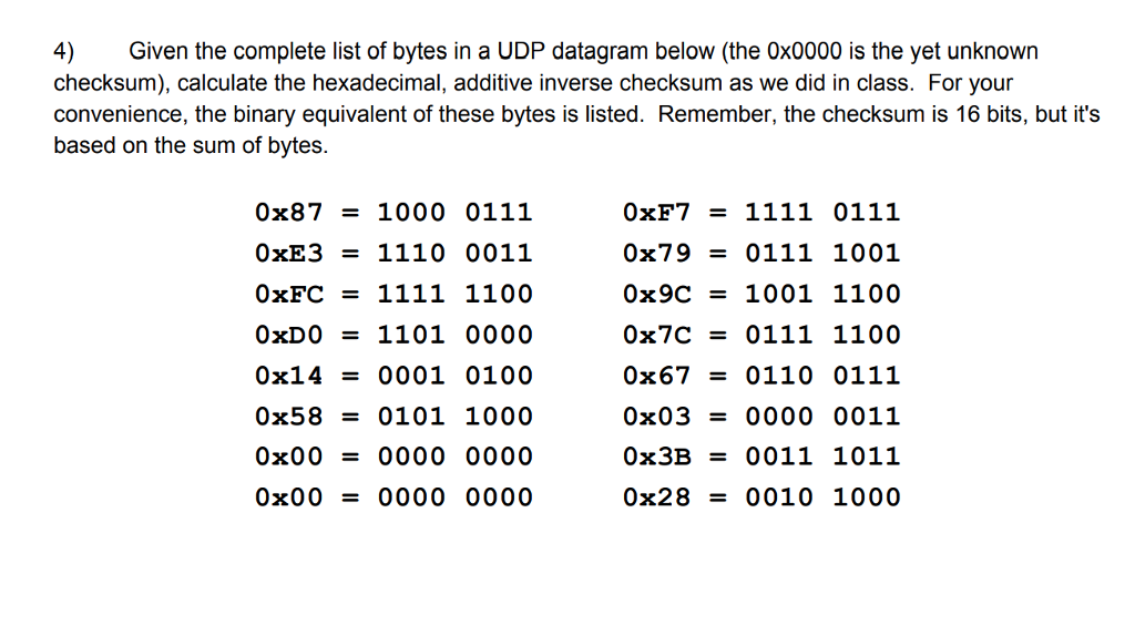 4) Given the complete list of bytes in a UDP datagram | Chegg.com