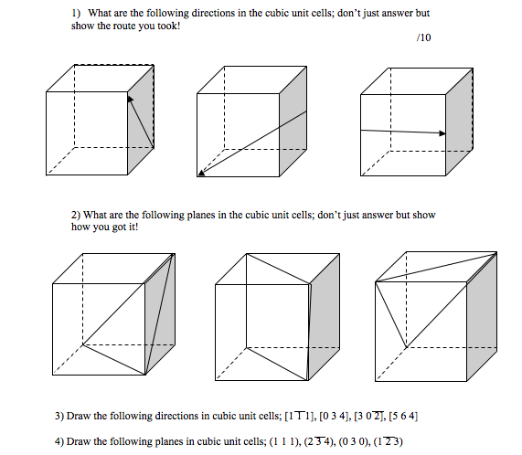 Solved 1) What are the following directions in the cubic | Chegg.com