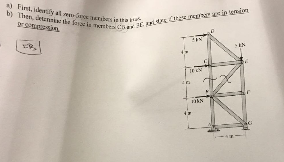 Solved: First, Identify All Zero-force Members In This Tru... | Chegg.com Solved: First, Identify All Zero-force Members In This Tru... | Chegg.com