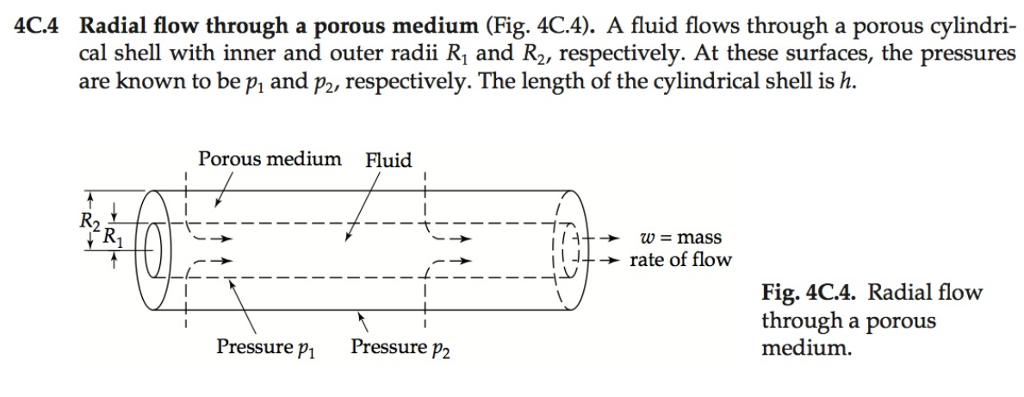 Solved 4C.4 Radial flow through a porous medium (Fig. 4C.4). | Chegg.com