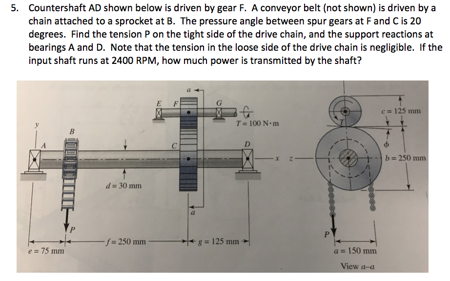Solved Countershaft AD shown below is driven by gear F. A | Chegg.com