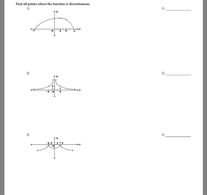 Solved Find all points where the function is discontinuous. | Chegg.com