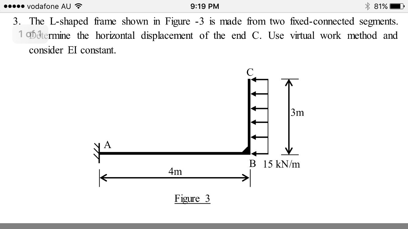 Solved The L-shaped frame shown in Figure -3 is made from | Chegg.com