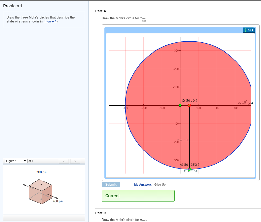 Solved Problem 1 Draw the three Mohr's circles that describe | Chegg.com