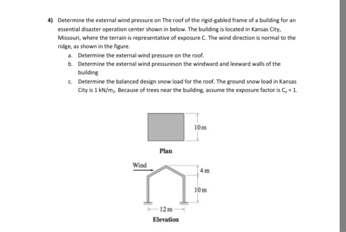 Solved 4) Determine the external wind pressure on The roof | Chegg.com
