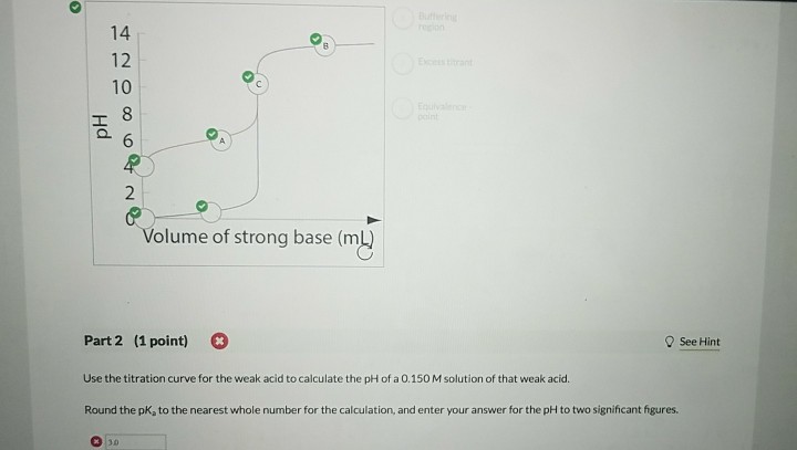 Solved 14 12 10 6 olume of strong base (m See Hint Part 2 (1 | Chegg.com