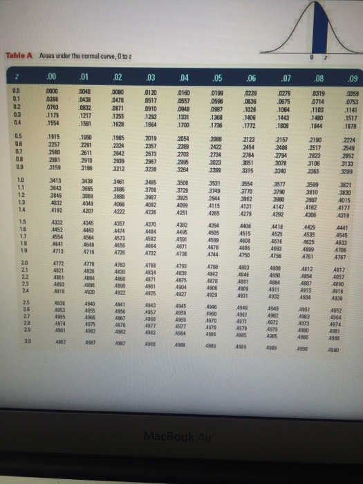 Solved 10.00 points Problem 4S-3 A system consists of three | Chegg.com