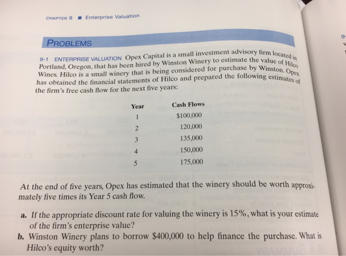 Solved CHAPTER 9 Enterprise Valuation PROBLEMS 9-1 | Chegg.com