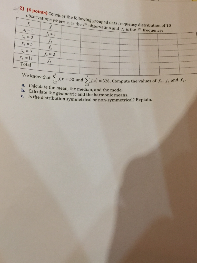 Solved onsider the following grouped data frequency | Chegg.com
