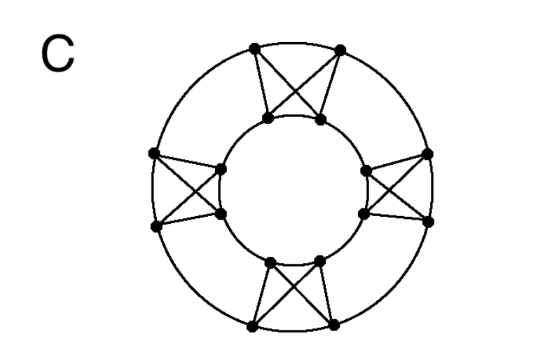 GRAPH THEORY: CONSERVATIVE GRAPHS - PLEASE FULLY AND | Chegg.com