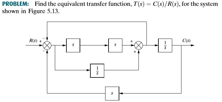 Solved ANSWER THE FOLLOWING QUESTIONS & DRAW THE DIAGRAM | Chegg.com