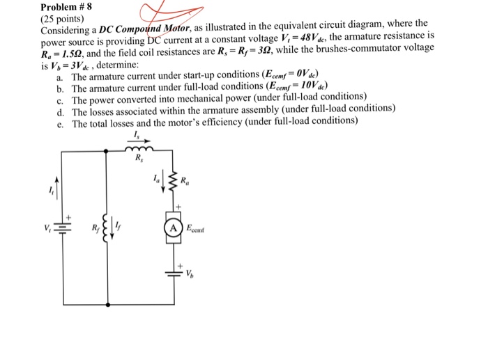 Solved Considering a DC Compound Motor, as illustrated in | Chegg.com