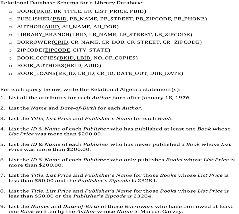 Solved Relational Database Schema for a Library Database: | Chegg.com