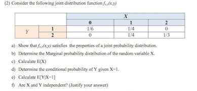 Solved Consider the following joint distribution function | Chegg.com