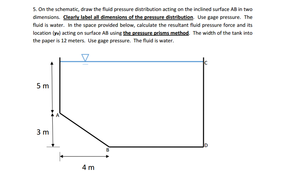Solved On the schematic, draw the fluid pressure | Chegg.com