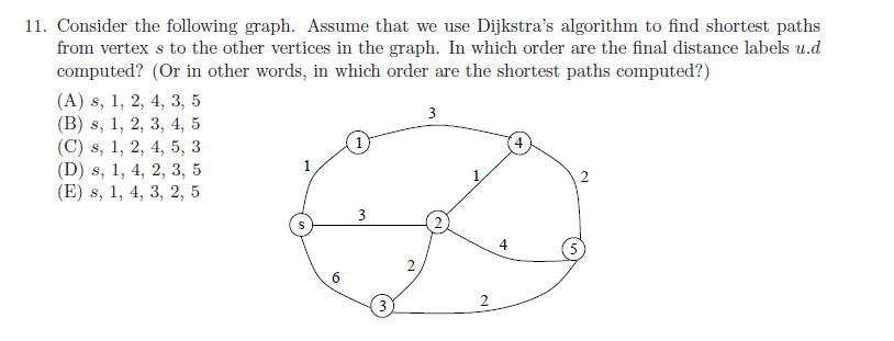 Solved 11. Consider the following graph. Assume that we use | Chegg.com