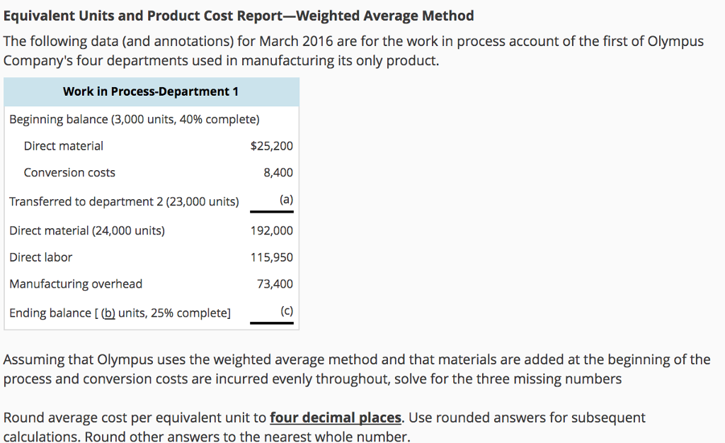 Solved Equivalent Units and Product Cost Report-Weighted | Chegg.com